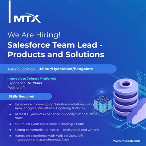 Parul Kaushik On Linkedin Teamleads Openposition Hiring Salesforcedeveloper