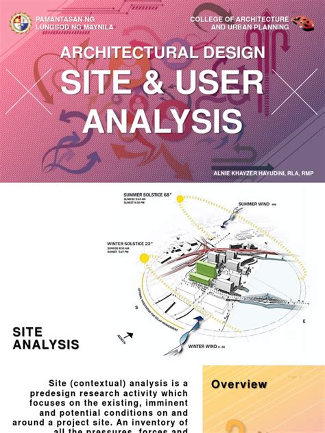 Architectural Design 3 Lecture 3 Site And User Analysis Pdf