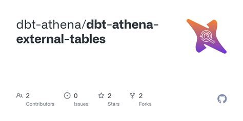 Releases · Dbt Athenadbt Athena External Tables · Github