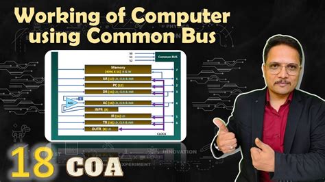 Working Of Computer Using Common Bus In Coa Internal Architecture And Operations Youtube
