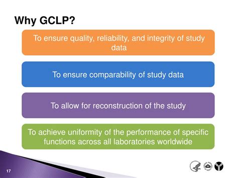 Ppt Introduction To Good Clinical Laboratory Practices Gclp Powerpoint Presentation Id 2396469
