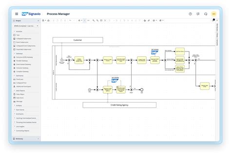 Modernize Your Erp And Embrace Innovation