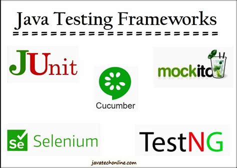 Java Testing Frameworks A Comprehensive Guide