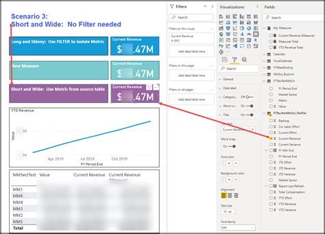 Tall Narrow Data Vs Wide Short Data Preprocessed Power Bi Enterprise Dna Forum