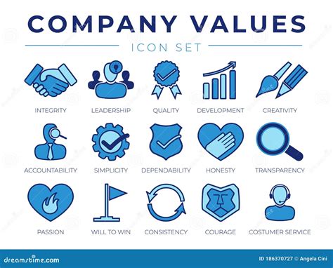 Core Values Retro Icon Set Integrity Leadership Quality And