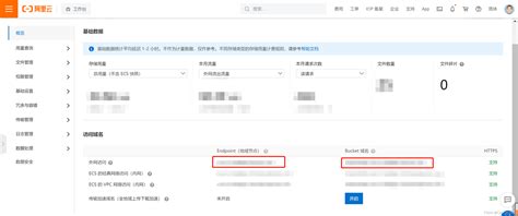 Springboot 集成阿里云（对象存储oss、短信）阿里云短信集成 Csdn博客