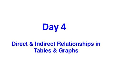 Ppt Direct And Indirect Relationships In Tables And Graphs Powerpoint
