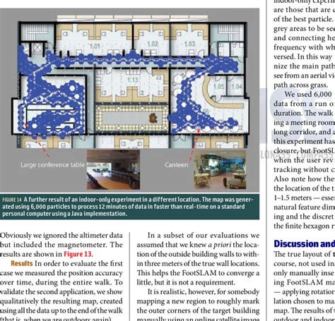 Position Error Of Footslam Processing For The Outdoor Indoor Outdoor
