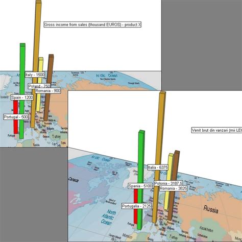 Real Time Visual Access To Global Data Olap Map Source Download