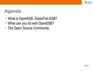 GlassFish ESB And OpenESB PDF Programming Languages Computing