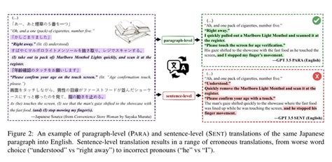 马萨诸塞大学阿默斯特分校最新研究大语言模型在文学翻译中有效地利用了文档级上下文但关键错误仍然存在 智源社区