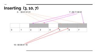 Tech Talk Probabilistic Data Structure PPTX