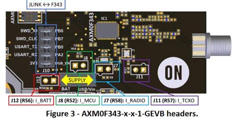 FAQ How To Power The AXM0F343 Xxx Xxx GEVB Using A Coin Cell