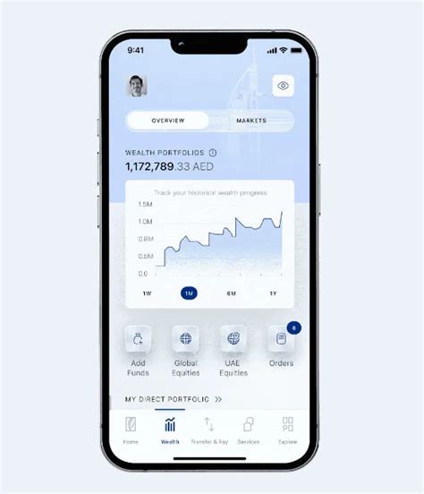 creating a user friendly interface ui best practices from markswebb
