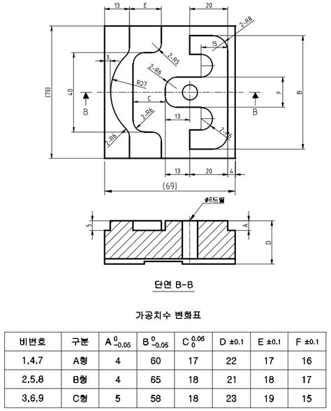 마스터캠 캐드 Mct 밀링 머시닝센터 컴퓨터응용밀링기능사 컴퓨터응용가공산업기사 자격증 및 실무 교육 2d Nc 데이터 생성 엔드밀 영역 나누기 네이버 블로그