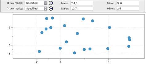 Axis Settings Datagraph Community
