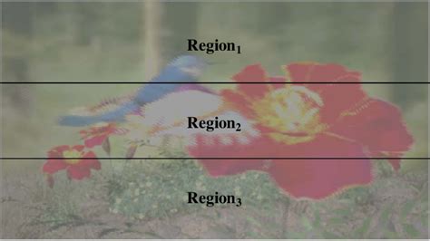 Example Of The Geometric Decomposition Of A Synthesized Image Download Scientific Diagram