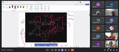 nirmal gaud on linkedin deeplearning ai artificialneuralnetworks genai backpropagation…