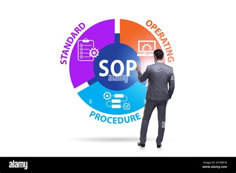 Standard Operating Procedure Cut Out Stock Images Pictures Alamy