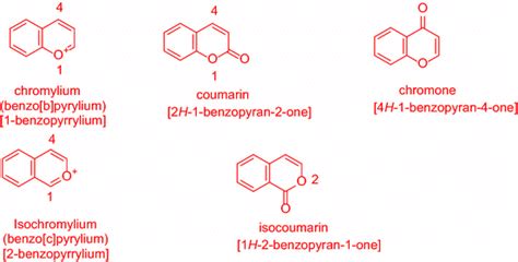 Structure Of Benzopyrone Compounds Download Scientific Diagram