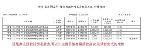 工程業系統 工程採購發包 工程erp系統 工程財務 工程會計 營造軟體 工程軟體 業主專案請款進度追蹤表 華崗資訊科技有限公司的雲端解決方案