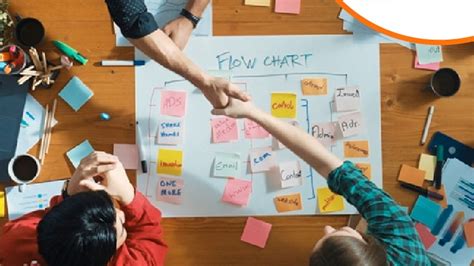 Project Management Foundations Initiation And Planning Coursera