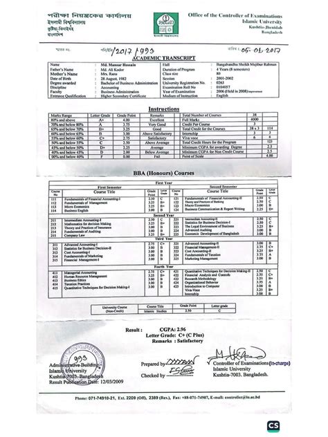 Bba Transcript Pdf