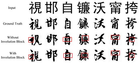 Chinese Calligraphy Paragraph