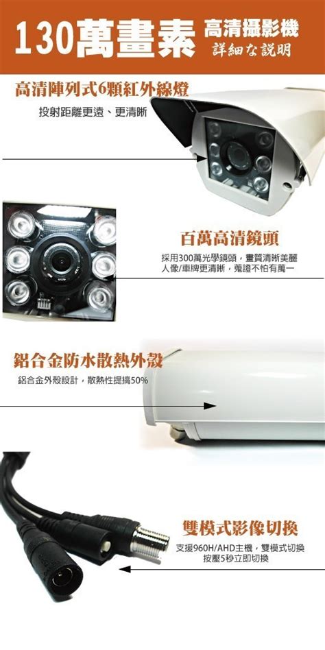 高雄監視器安裝 130萬高畫素 720p 八路七鏡 戶外型 6led 套裝diy組 產品介紹 【昌運科技】推薦高雄監視器、台南監視器