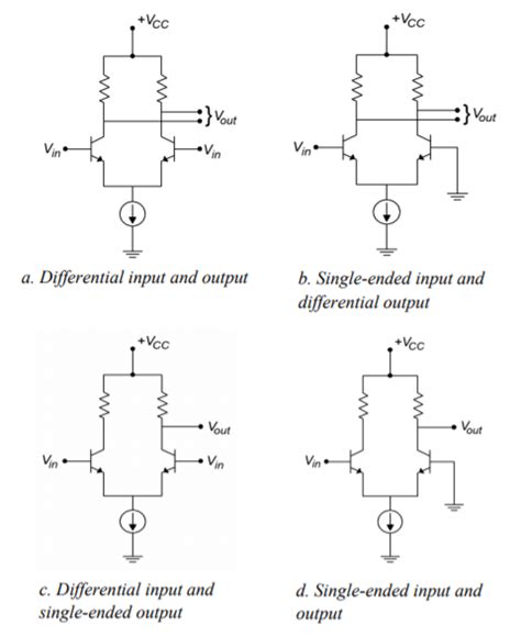 16 The Differential Amplifier Engineering Libretexts