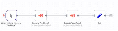 Working Execution Shows As Failed Questions N8n Community