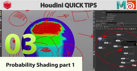 Houdini Quick Tips Tutorial Series