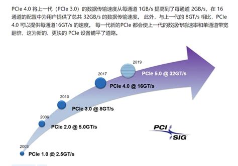 多卡gpu互联通信、服务器互联通信怎么进行？cpu与nvswitch通信 Csdn博客