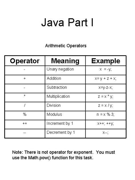 cop 3331 object oriented analysis and design java