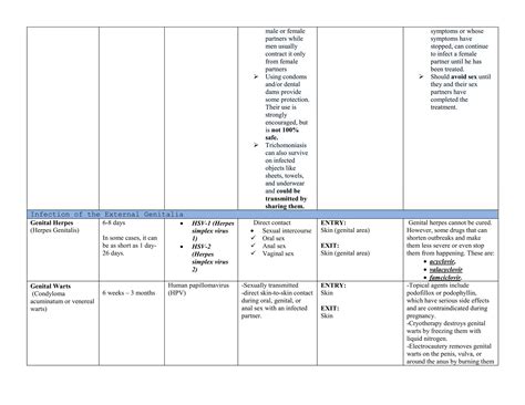 Communicable Diseases Table Form Docx