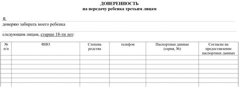 Доверенность в детский сад забирать ребенка образец и бланк Современный предприниматель