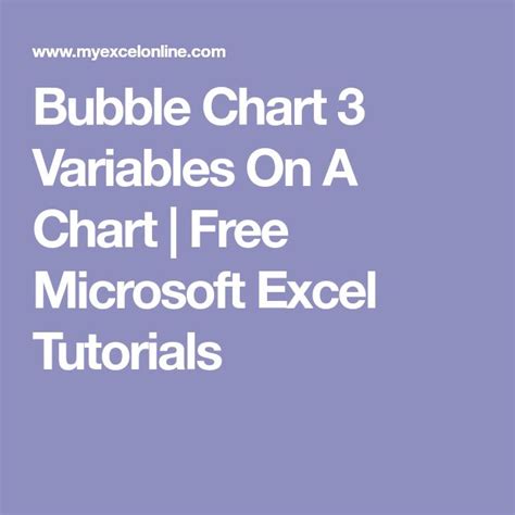 Bubble Chart With 3 Variables Myexcelonline Bubble Chart Microsoft Excel Tutorial Excel