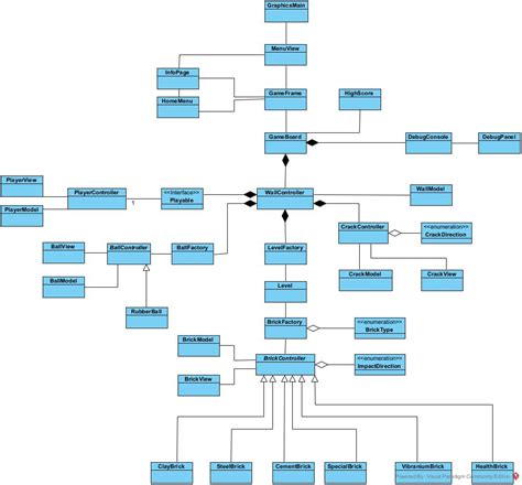 GitHub Yenxuan1381 Brick Breaker This Repository Houses The Source Code For Brick Breaker A