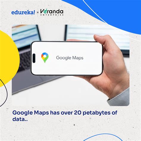 Edureka On Linkedin Edureka Learnwithedureka Edtech Techmemes Funfactfriday Funfacts