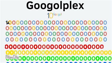 Googolplex Wonderland Animation Youtube