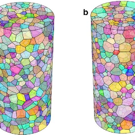 Pdf Fdem Simulation Of Rocks With Microstructure Generated By Voronoi Grain Based Model With