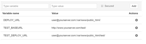 Automated Deployment Of Hugo Blogs With Bitbucket Pipelines And Rsync