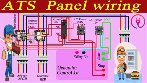 Ats Ats Panel For Generator Wiring Diagram Ats Panel Wiring
