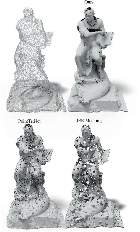 Figure 13 From Learning Delaunay Surface Elements For Mesh Reconstruction Semantic Scholar