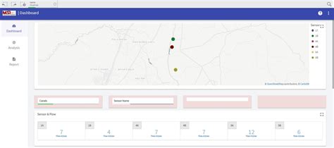 Set Default Selection To Filter Pane Qlik Community 1069576