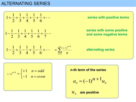 alternating series absolute and conditional convergence