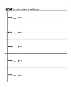 Graphs Of Polynomial Functions Matching Activity By CaribTeach340
