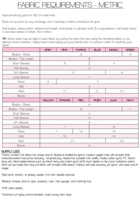 Bundle Women And Youth Alice Patterns