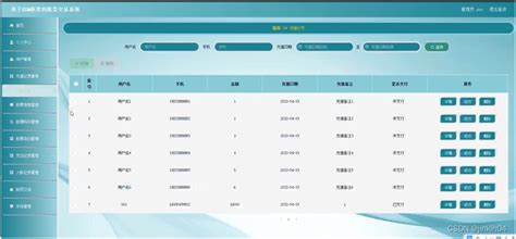 Javaphpnodejspython基于框架的股票交易系统【2024年毕设】股票交易系统框架 Csdn博客