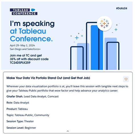 Ghafar Shah On Linkedin Tableau Analytics Datavisualization Tableaupublic Tc24 Data…